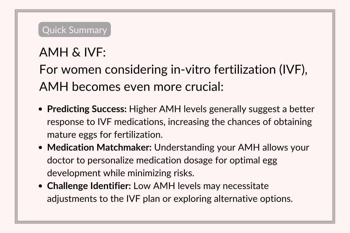 What Your AMH Levels Can Tell You？
